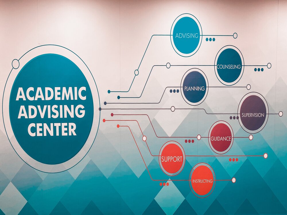 Academic Advising Center - ACM
